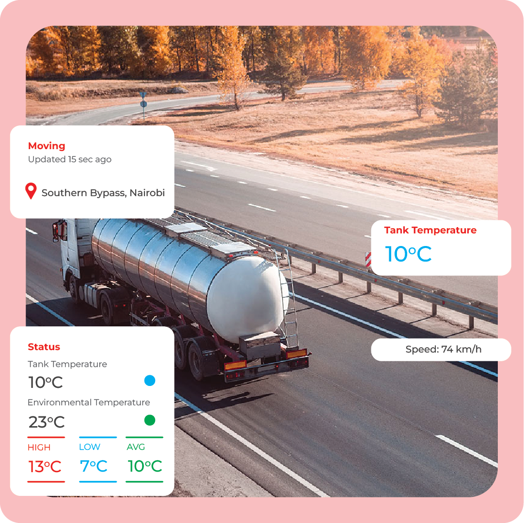 Food & Beverage - Autotronix