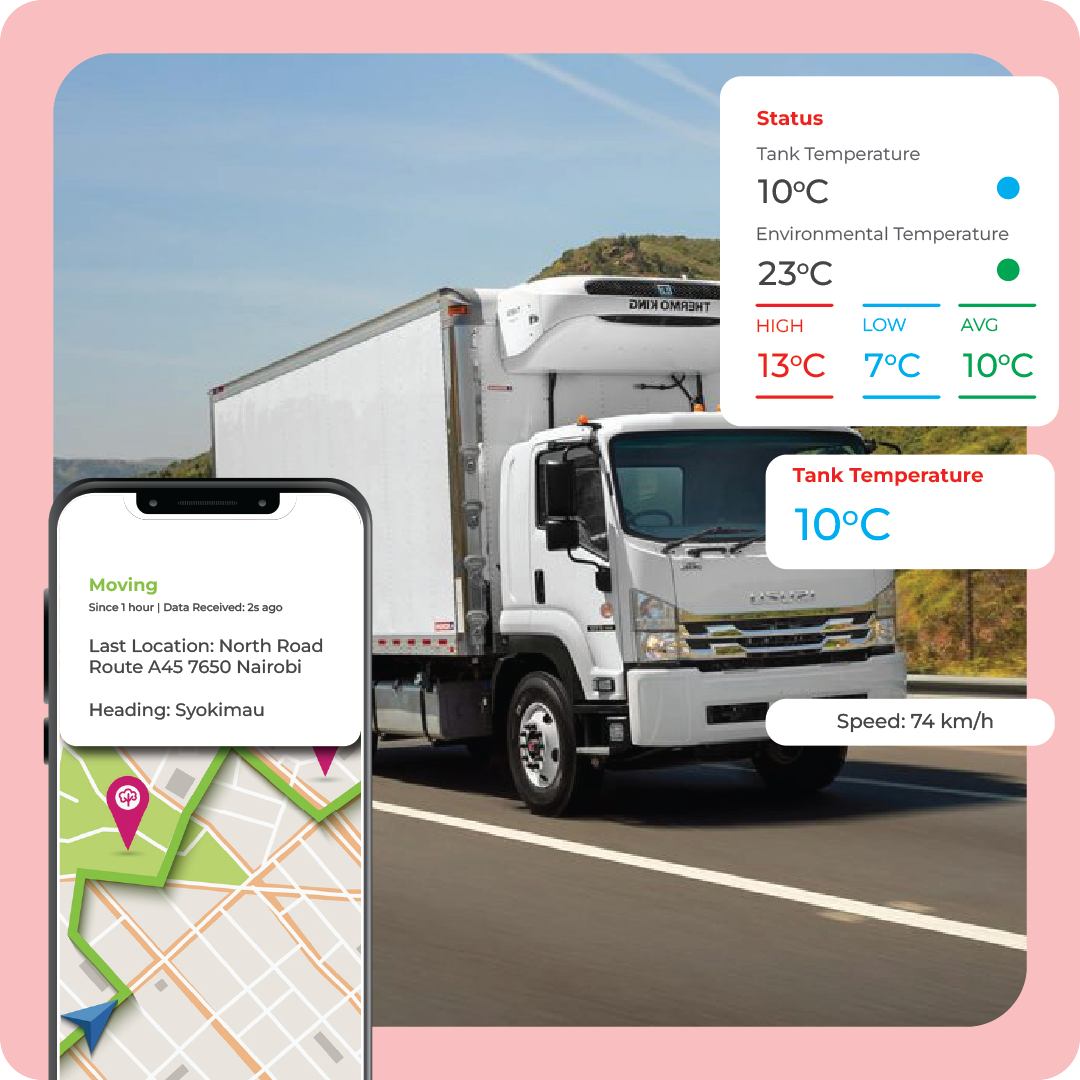 Food & Beverage - Autotronix