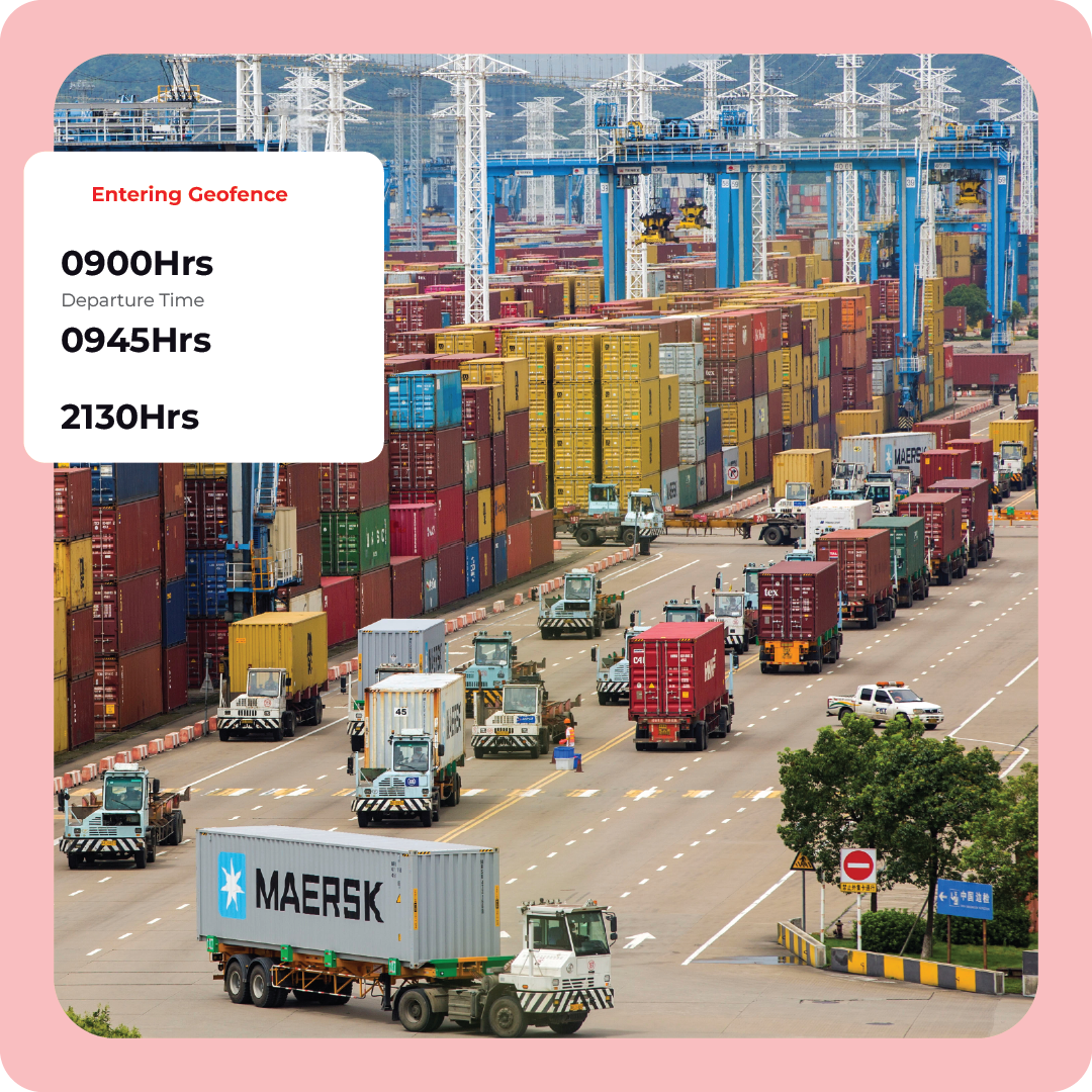 Logistics & Supply Chain Management - Autotronix